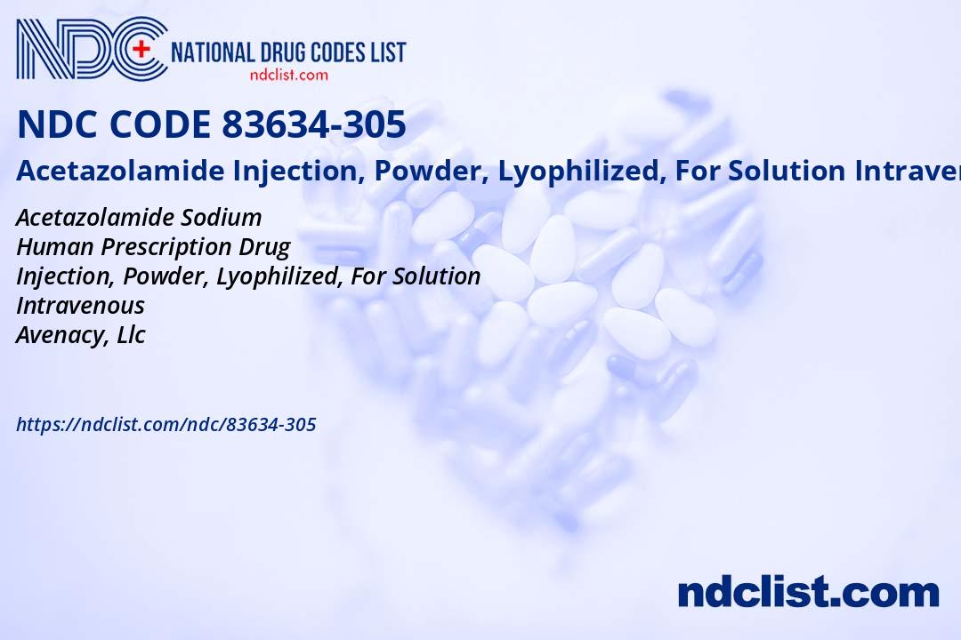 Acetazolamide- NDC83634-305