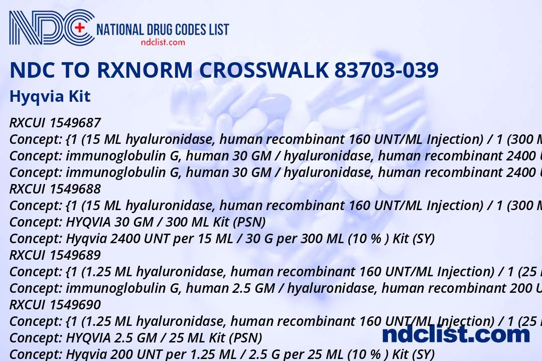 NDC RxNorm Crosswalk 83703-039 Hyqvia Kit