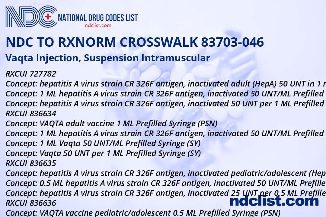 NDC RxNorm Crosswalk 83703-046 Vaqta Injection, Suspension Intramuscular
