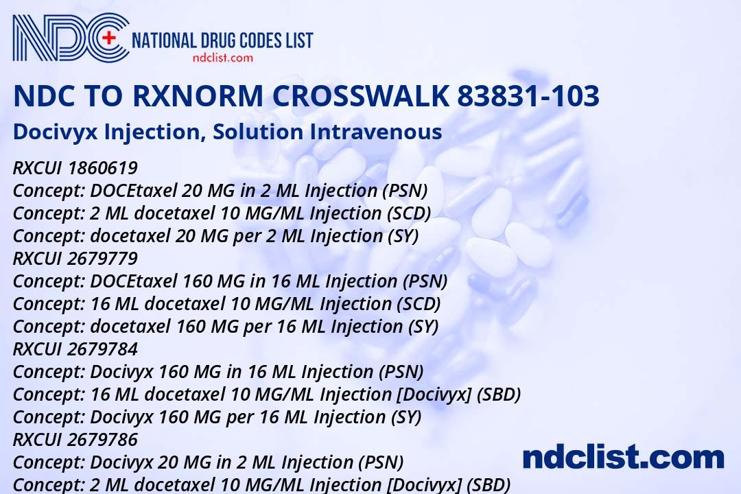 NDC RxNorm Crosswalk 83831-103 Docivyx Injection, Solution Intravenous