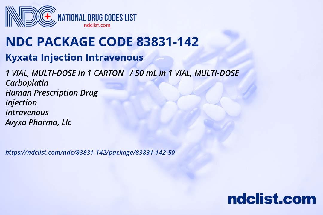 Kyxata Injection- NDC83831-142-50