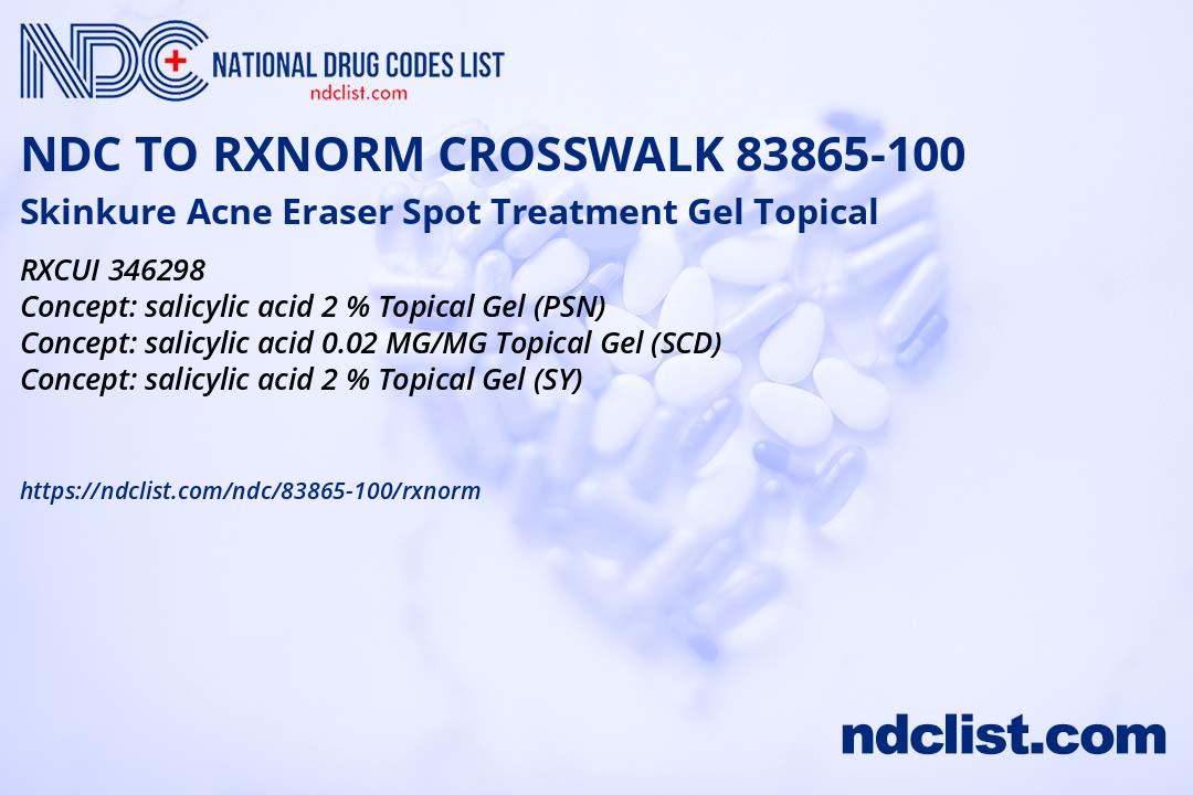 NDC RxNorm Crosswalk 83865-100 Skinkure Acne Eraser Spot Treatment Gel Topical