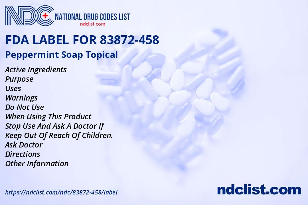 FDA Label for Peppermint - Indications, Usage & Precautions
