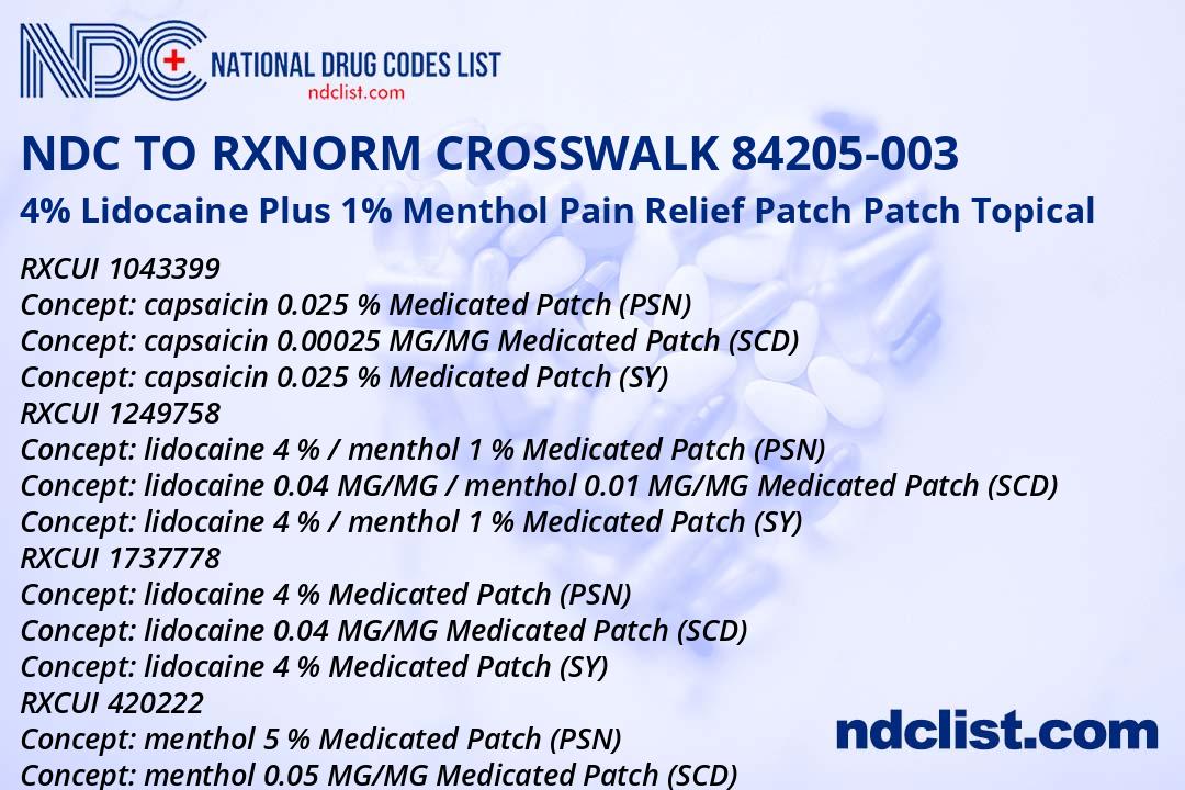 NDC RxNorm Crosswalk 84205-003 4% Lidocaine Plus 1% Menthol Pain Relief ...