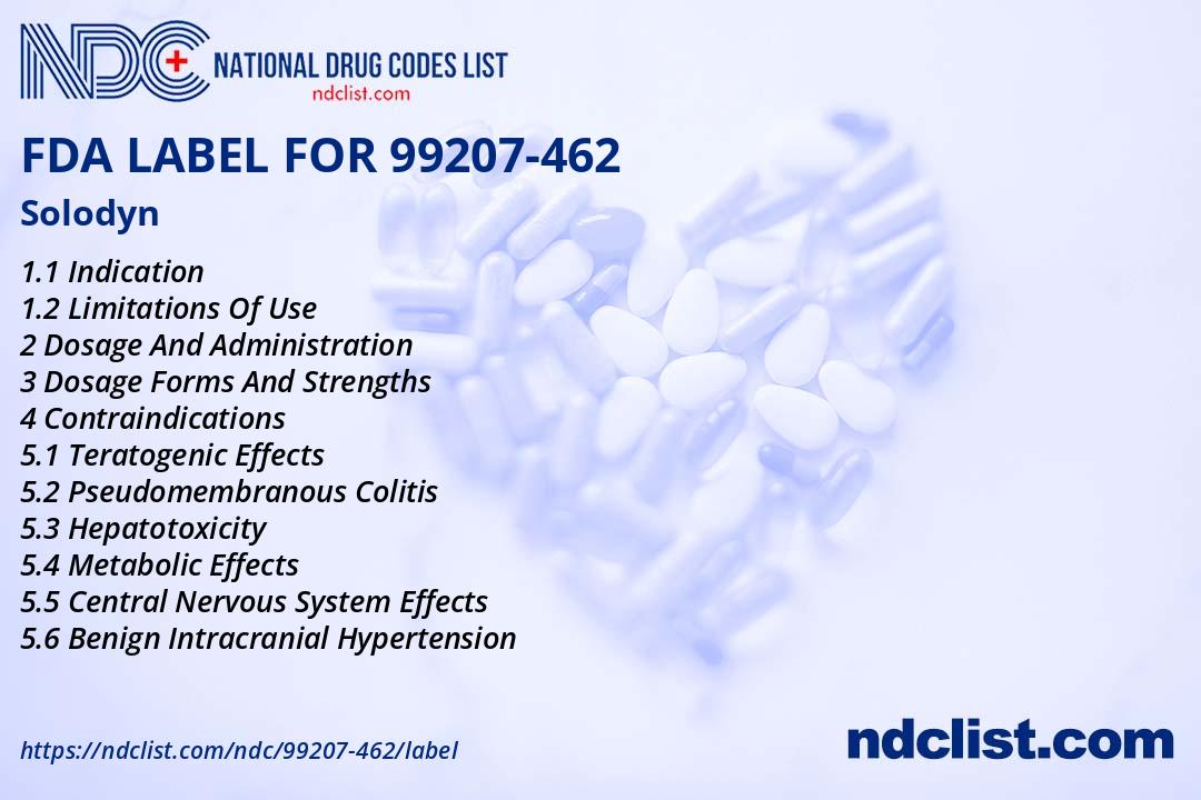 FDA Label for Solodyn - Indications, Usage & Precautions