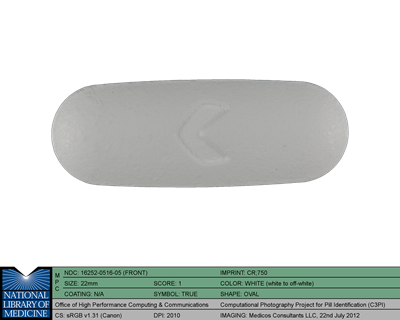 Pill Identifier Ciprofloxacin - Size, Shape, Imprints and Color