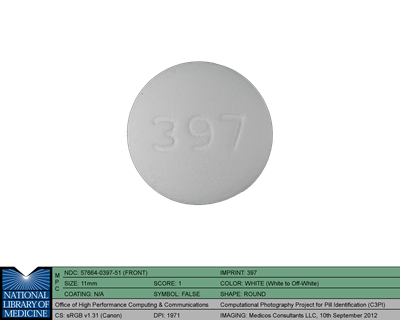 Pill Identifier Metformin Hydrochloride - Size, Shape, Imprints and Color