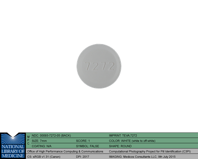Pill Identifier Pioglitazone - Size, Shape, Imprints and Color
