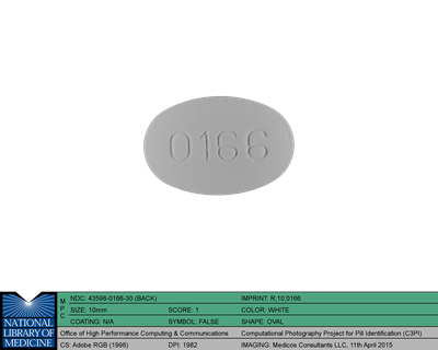 Pill Identifier Olanzapine - Size, Shape, Imprints and Color