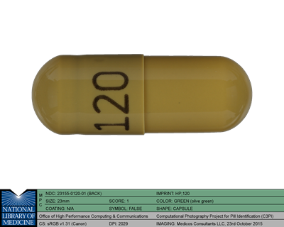 Pill Identifier Acetazolamide - Size, Shape, Imprints and Color