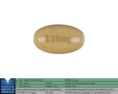 Pill Identifier Cyclosporine Modified - Size, Shape, Imprints and Color