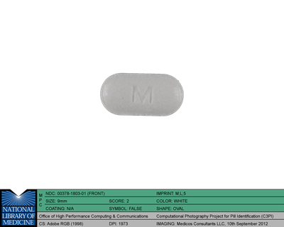 Pill Identifier Levothyroxine Sodium - Size, Shape, Imprints and Color