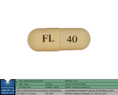 Pill Identifier Fetzima - Size, Shape, Imprints and Color