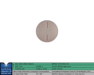 Pill Identifier Synthroid - Size, Shape, Imprints and Color