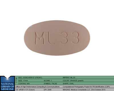 Pill Identifier Irbesartan And Hydrochlorothiazide - Size, Shape ...