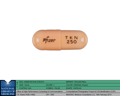 Pill Identifier Tikosyn - Size, Shape, Imprints and Color