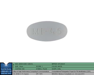 Pill Identifier Mirtazapine - Size, Shape, Imprints and Color