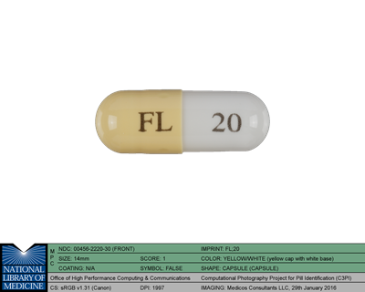 Pill Identifier Fetzima - Size, Shape, Imprints and Color
