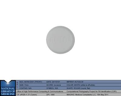 Pill Identifier Actos - Size, Shape, Imprints and Color