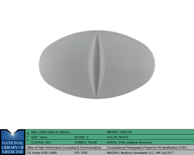 Pill Identifier Ursodiol - Size, Shape, Imprints and Color
