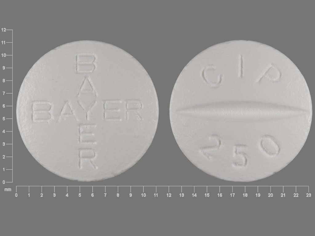 Pill Identifier Cipro - Size, Shape, Imprints and Color