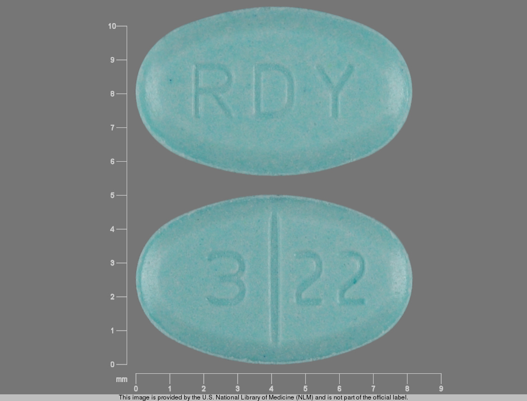 Pill Identifier Glimepiride NDC 55111 322 Pill Identifier Glimepiride NDC 55111 322