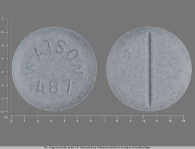 Pill Identifier Estradiol - NDC 0591-0487