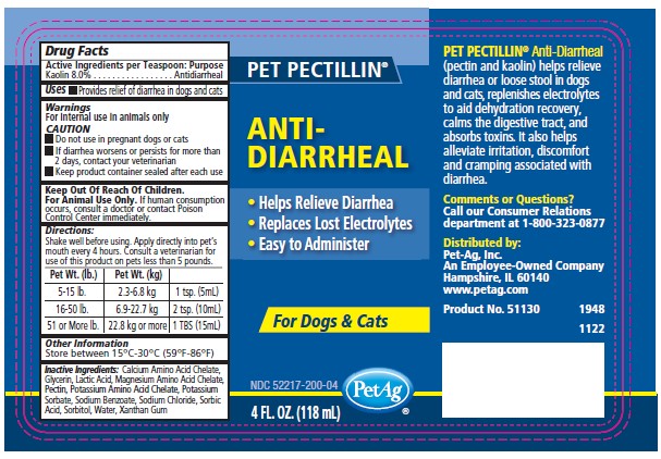 Animal NDC 52217-200-04 Pet Pectillin Pectin And Kaolin