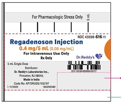 FDA Label for Regadenoson Injection Intravenous - Indications, Usage ...
