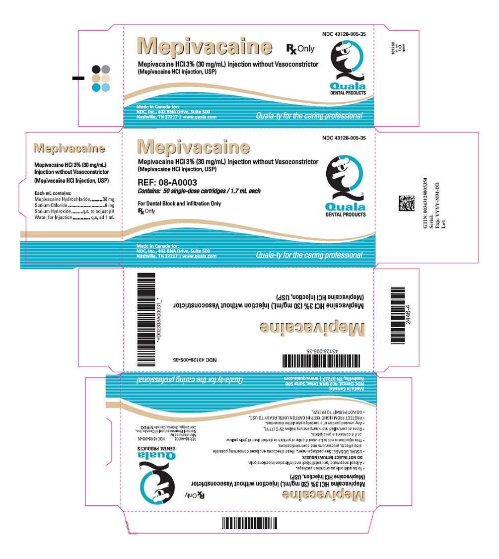 Label Mepivacaine Injection, Solution Submucosal - Indications, Usage ...