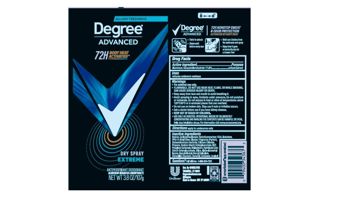 Label Degree Aerosol, Spray Topical - Indications, Usage & Precautions