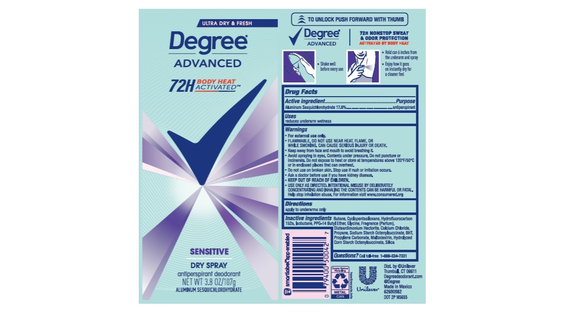 Label Degree Aerosol, Spray Topical - Indications, Usage & Precautions