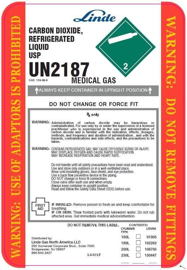 Label Carbon Dioxide - Indications, Usage & Precautions