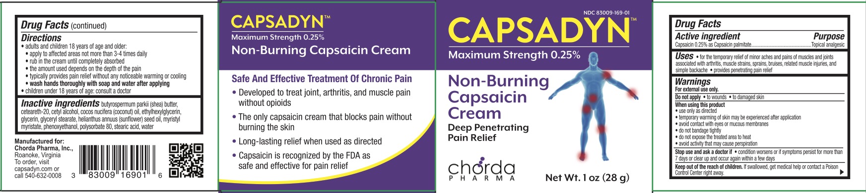 Product Images Capsadyn Photos - Packaging, Labels & Appearance