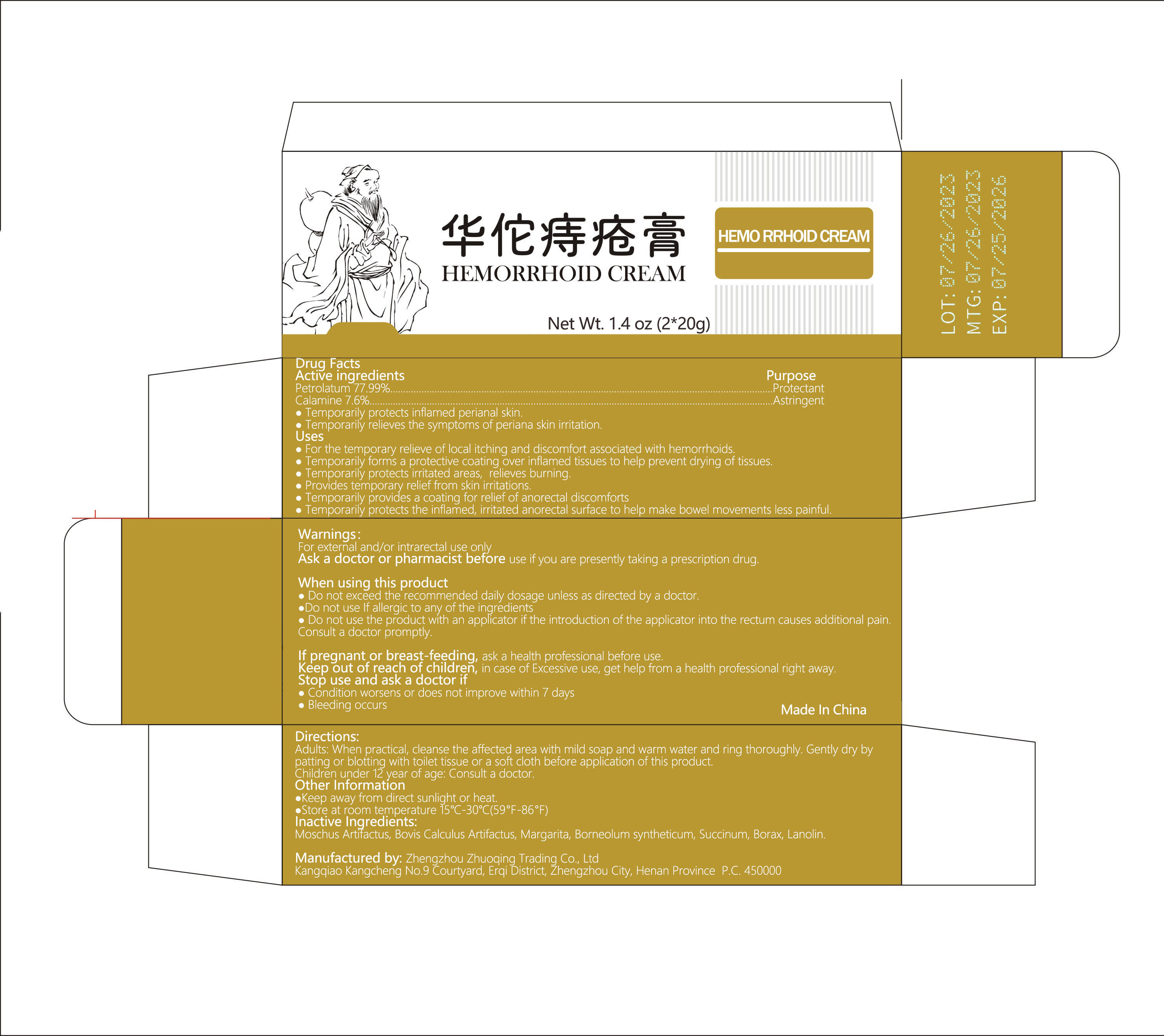 Label Hemorrhoid Cream Topical - Indications, Usage & Precautions