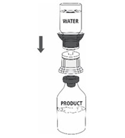 Product Images Zemaira Photos - Packaging, Labels & Appearance