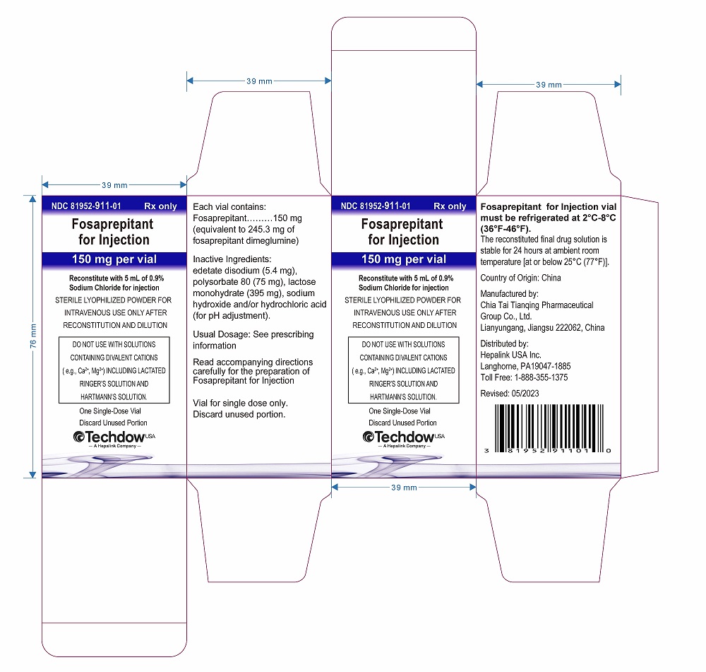 Drug Pricing Fosaprepitant Injection, Powder, Lyophilized, For Solution ...
