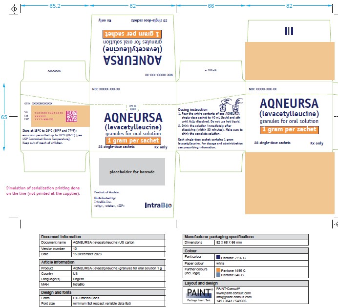 Product Images Aqneursa Photos - Packaging, Labels & Appearance