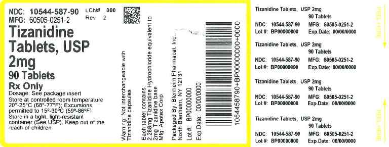 Tizanidine Product Images - NDC 10544-587