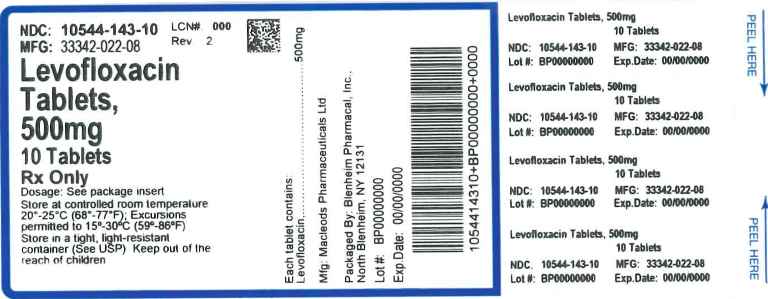 Levofloxacin- Images NDC10544-143