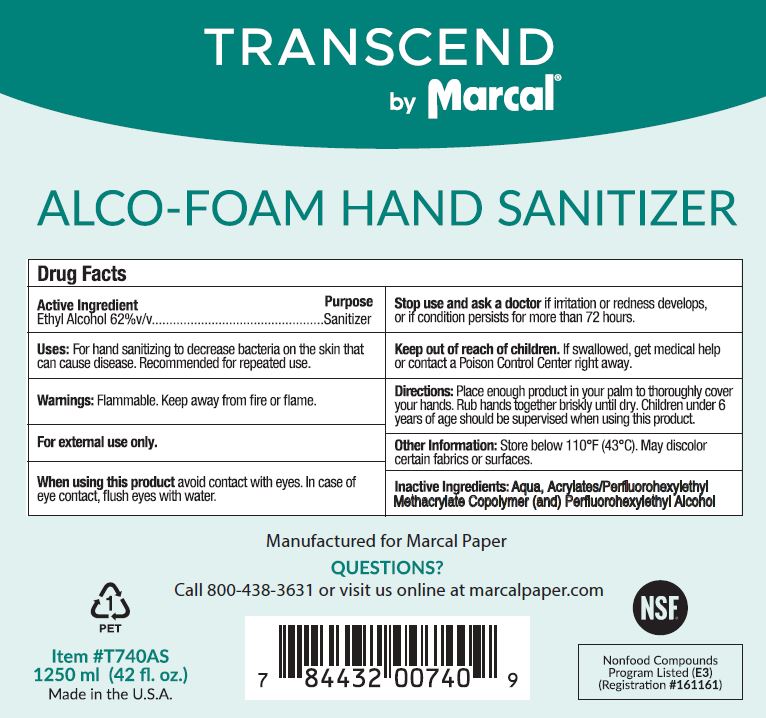 Product Images Transcend Alco-foam Hand Sanitizer Photos - Packaging ...
