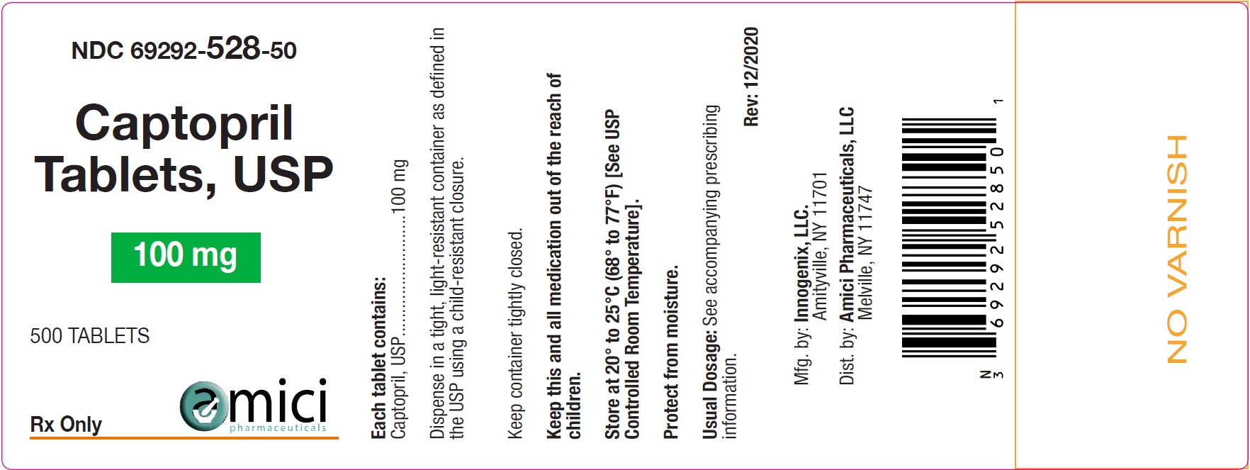 Product Images Captopril Photos - Packaging, Labels & Appearance