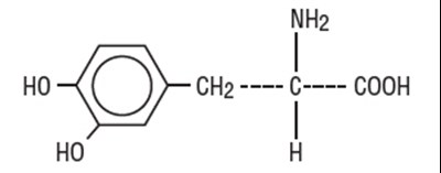 NDC 63739-107 Carbidopa And Levodopa Carbidopa And Levodopa