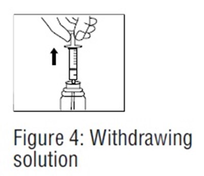 Product Images Sirolimus Photos - Packaging, Labels & Appearance