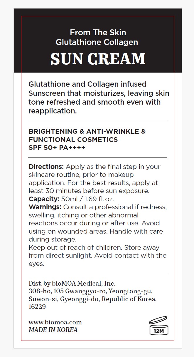 FDA Label for From The Skin Glutathione Collagen Suncream - Indications ...