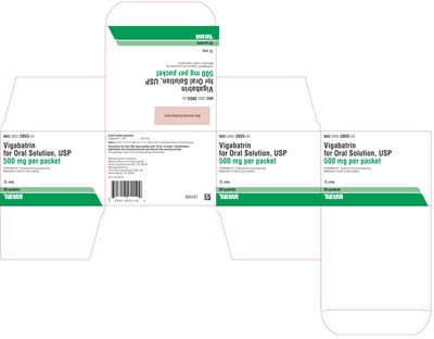 FDA Label for Vigabatrin - Indications, Usage & Precautions