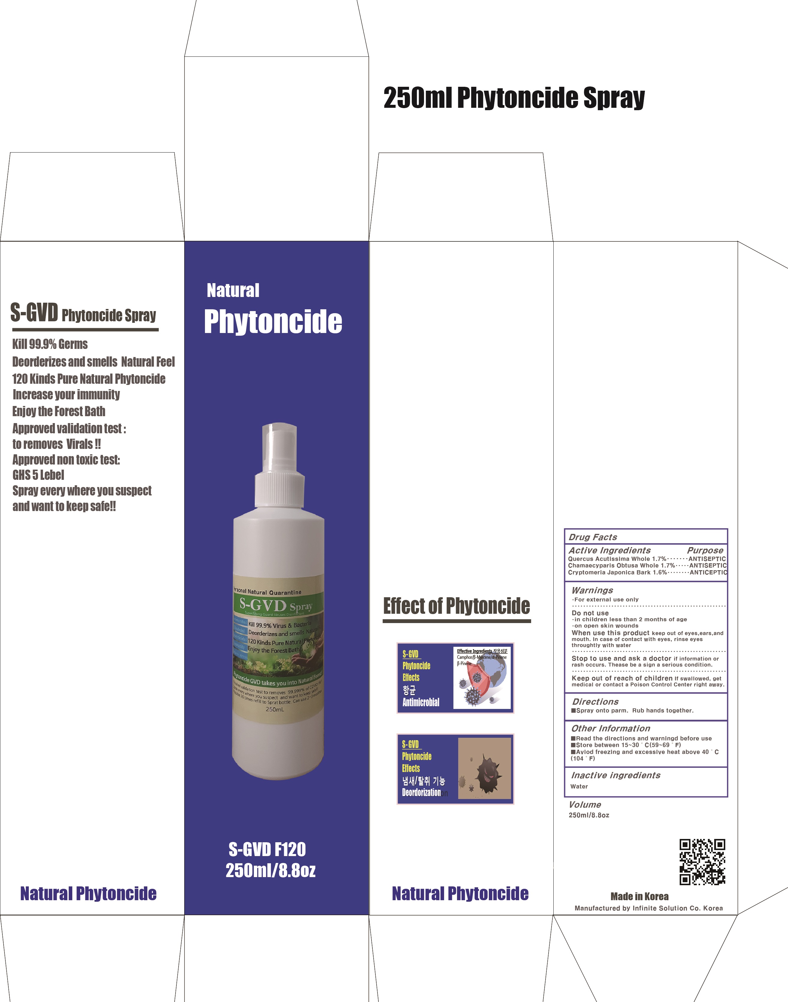 NDC 81744-020 S Gvd Phytoncide