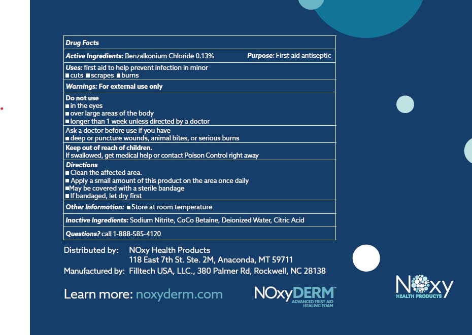 Noxyderm Product Images - NDC 83823-002