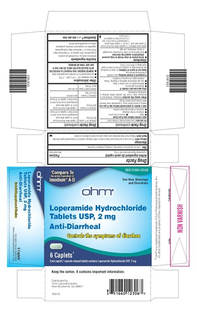 FDA Label for Loperamide Hydrochloride Tablet Oral - Indications, Usage ...