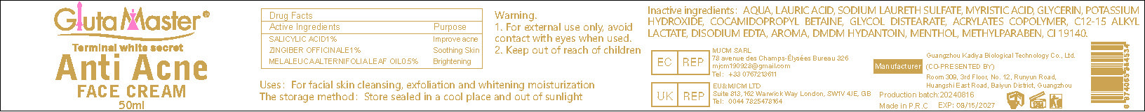 Anti Acne Facecream- Images NDC84423-036